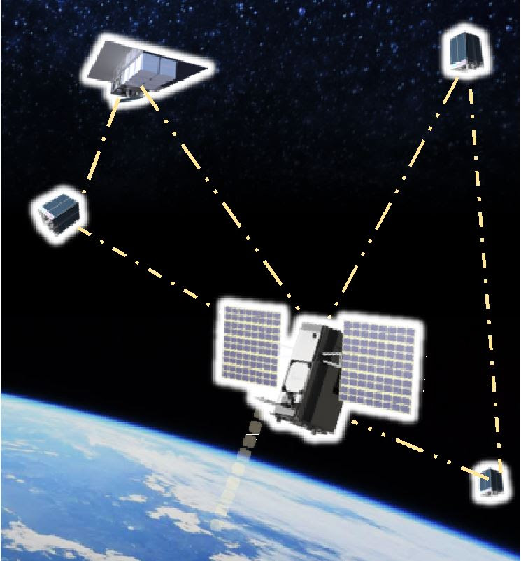 Tethers Unlimited delivers mesh networking system – Cosmic Log