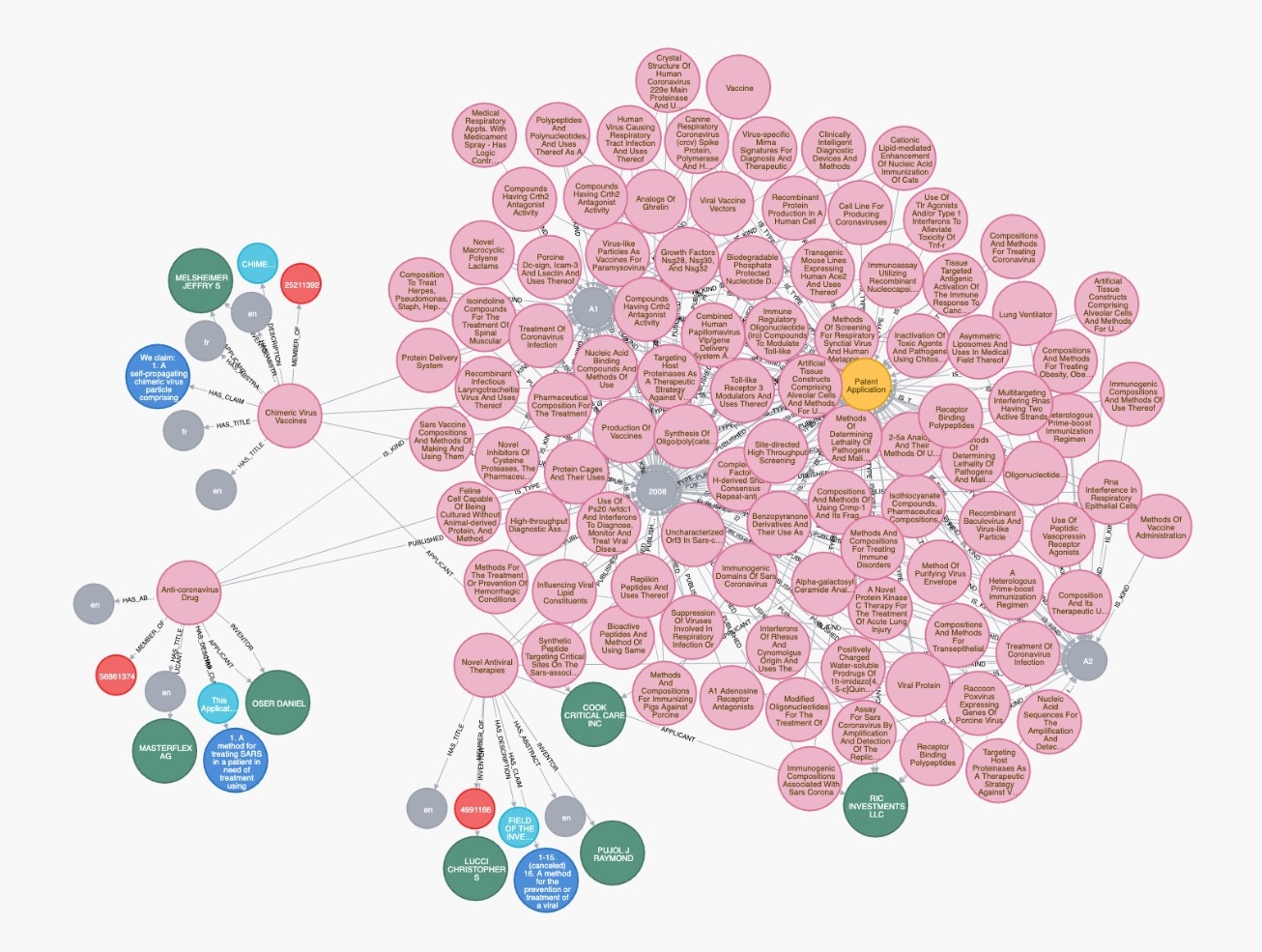 Software tools for COVID-19 research go viral – Cosmic Log